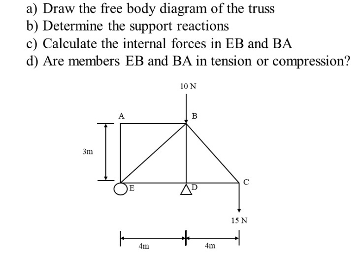 Solved a) Draw the free body diagram of the truss b) | Chegg.com