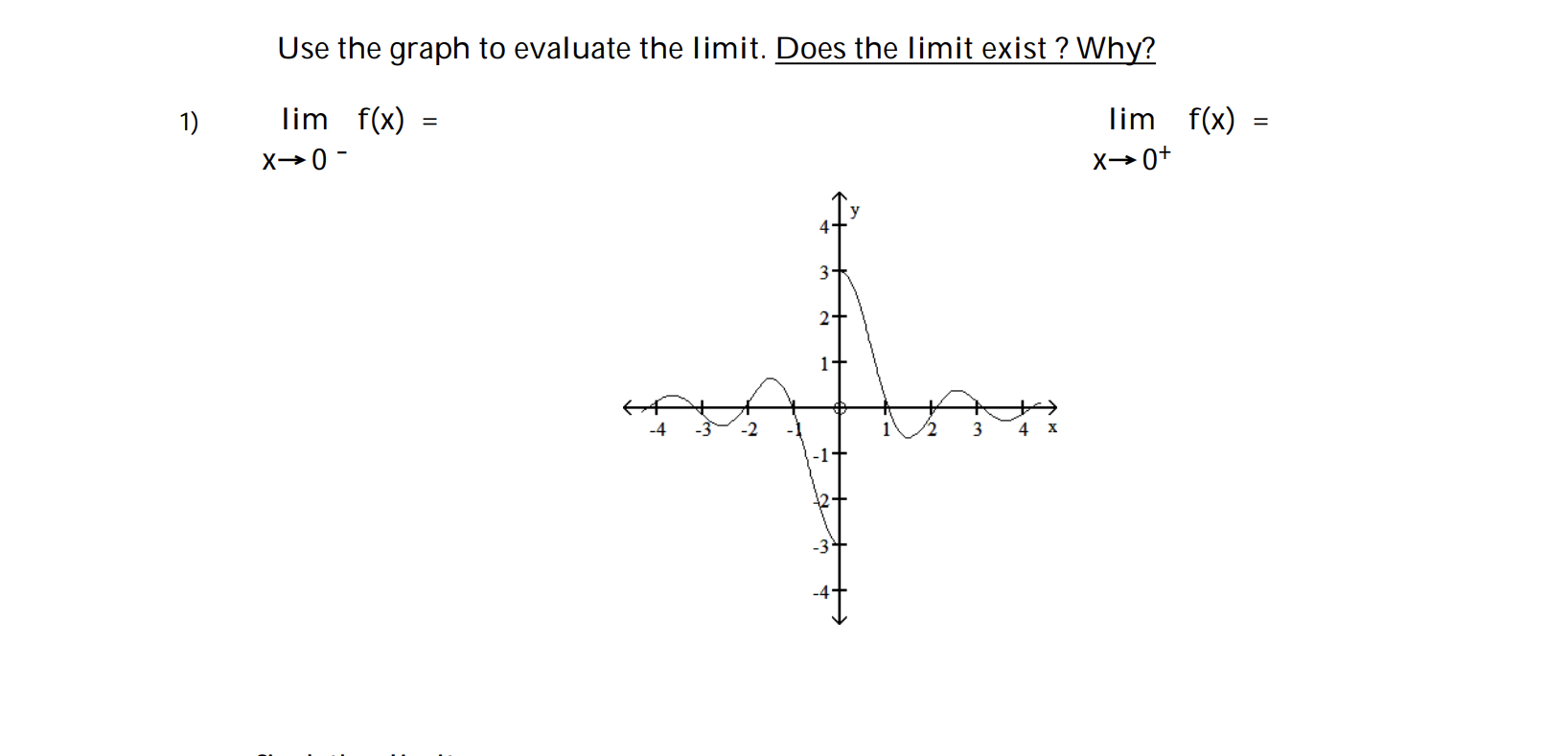 Solved Use the graph to evaluate the limit. Does the limit | Chegg.com
