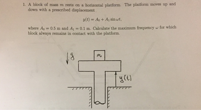 Solved 1. A block of mass m rests on a horizontal platform. | Chegg.com