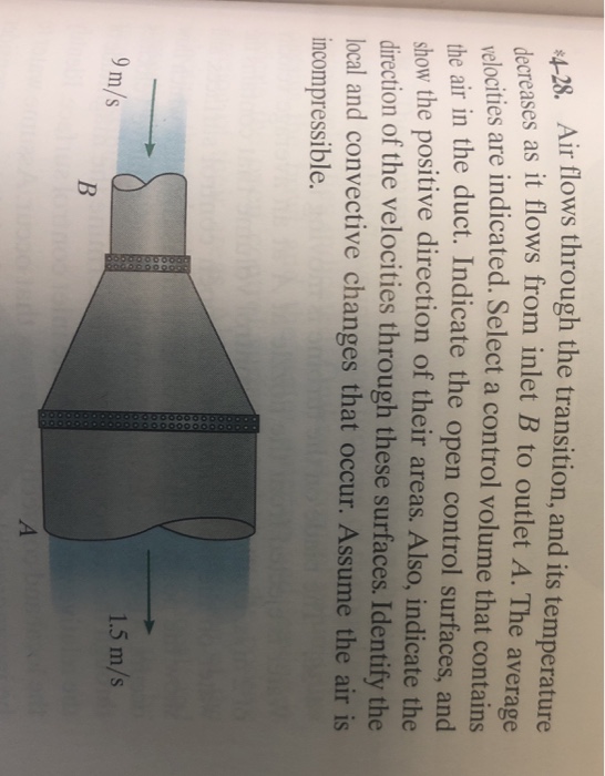 Solved Air flows through the transition, and its temperature | Chegg.com