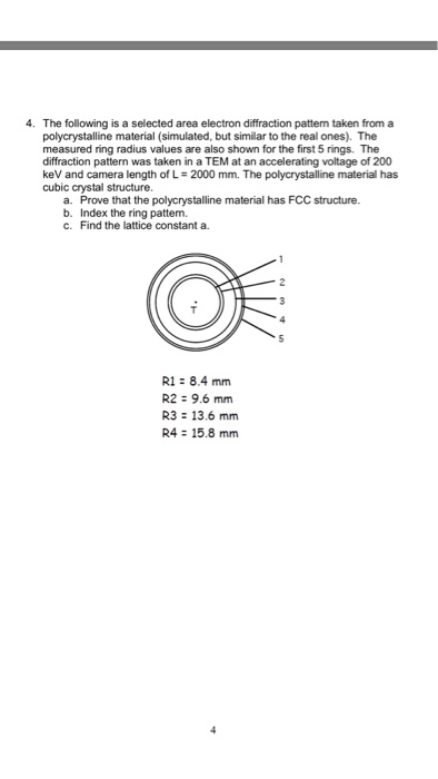 Solved The Following Is A Selected Area Electron Diffraction