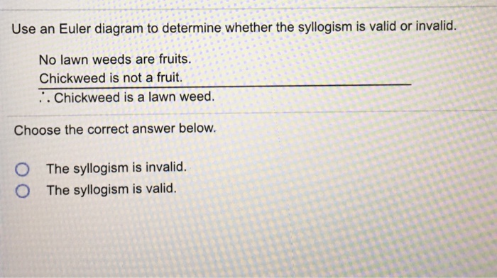 Solved Use an Euler diagram to determine whether the | Chegg.com