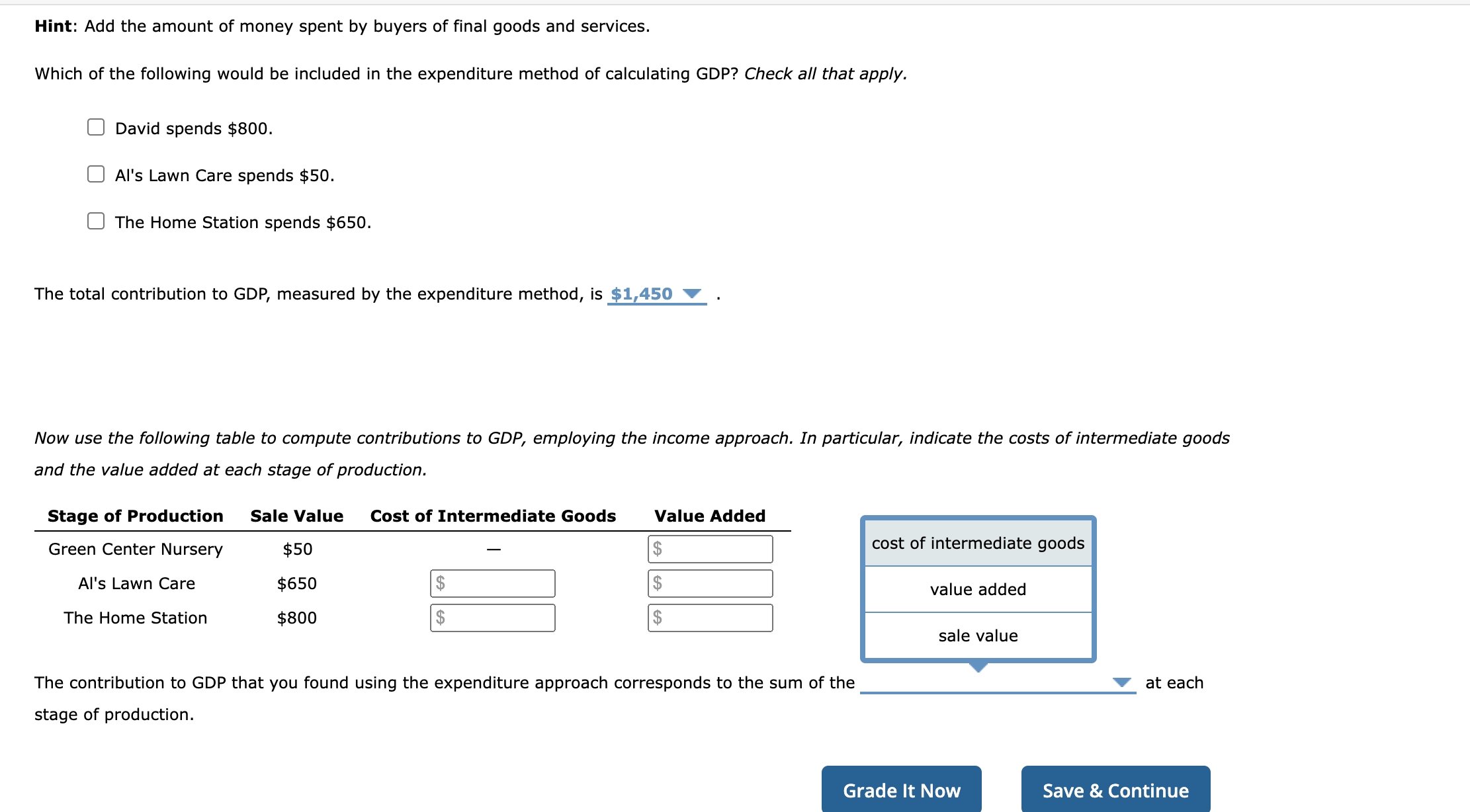 Solved 4. Comparing the expenditure and resource cost-income | Chegg.com