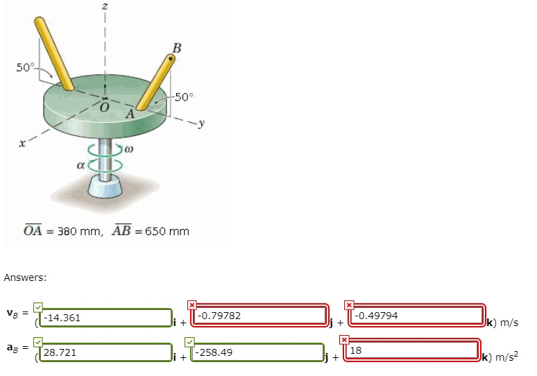 Solved The device shown rotates about the fixed z-axis with | Chegg.com