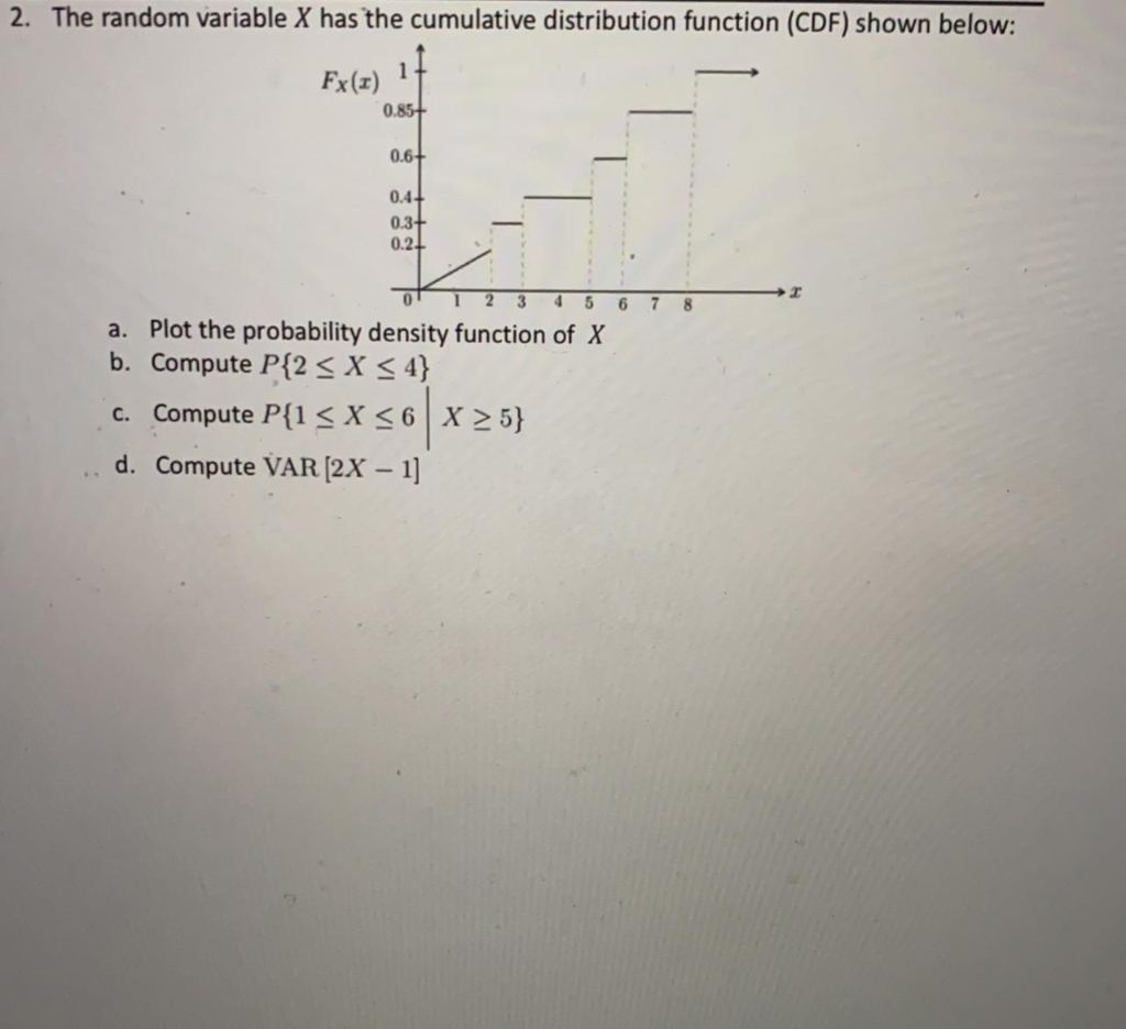 Solved The random variable 𝑋 has the cumulative | Chegg.com