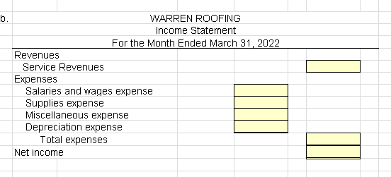Solved Project: Prepare a worksheet, financial statements, | Chegg.com