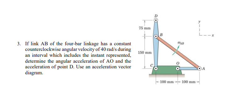 Solved 3. If link AB of the four-bar linkage has a constant | Chegg.com