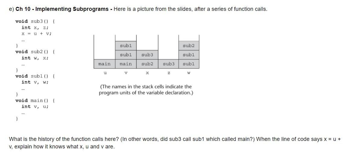 Solved e) Ch 10 - Implementing Subprograms - Here is a | Chegg.com