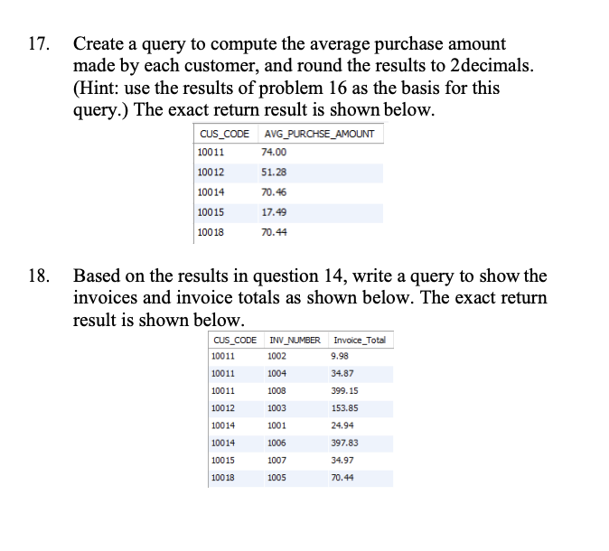 Solved Write down only the queries for each question in a | Chegg.com