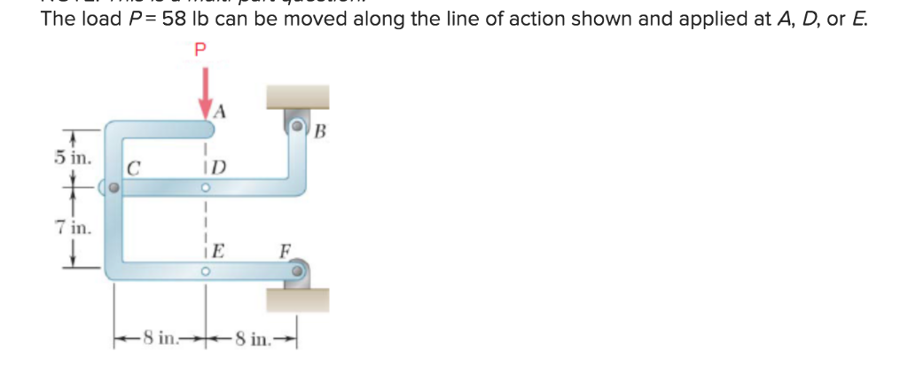 Solved The load P= 58 lb can be moved along the line of | Chegg.com