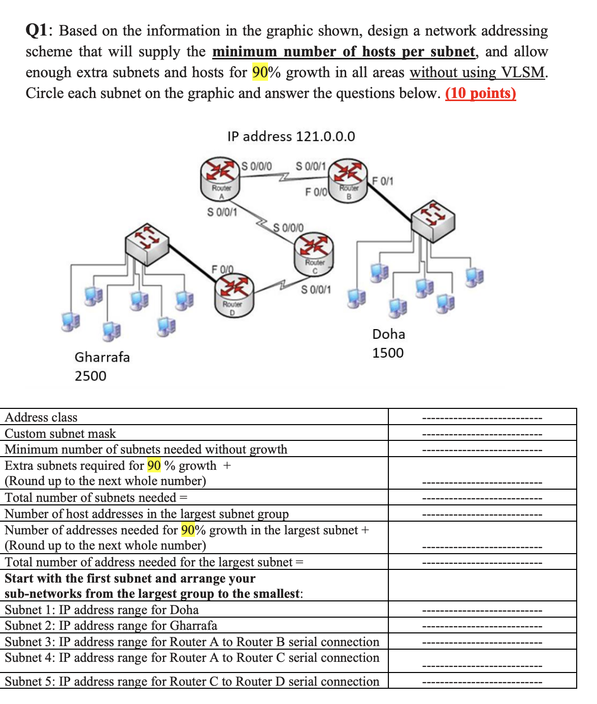Solved Q1: Based on the information in the graphic shown, | Chegg.com