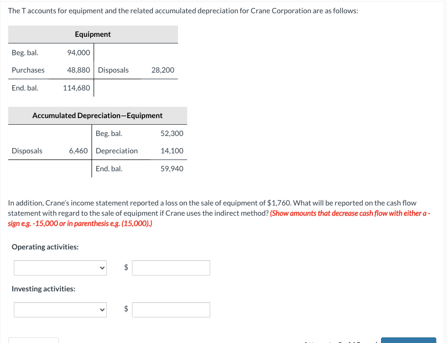 Solved Please help me urgently my assignment is due tonight | Chegg.com
