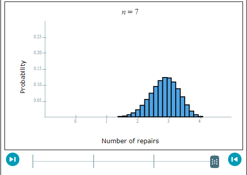 Solved I need a bit of better explanation then what Aleks | Chegg.com