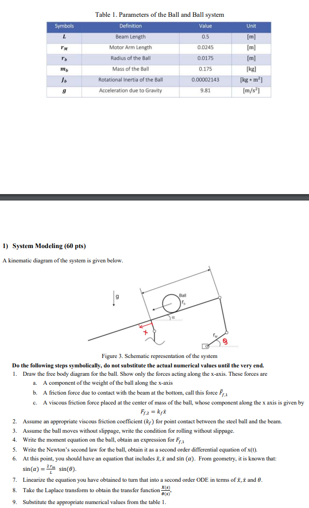 Solved Table 1. Parameters of the Ball and Ball system 1) | Chegg.com