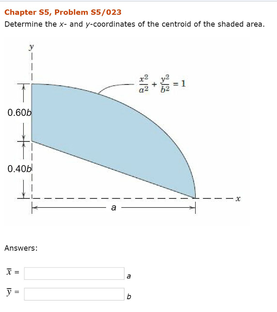 Solved Chapter S5, Problem S5/023 Determine the x- and | Chegg.com