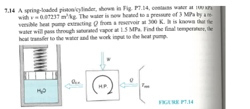 Solved 7.14 A spring-loaded piston/cylinder, shown in Fig. | Chegg.com