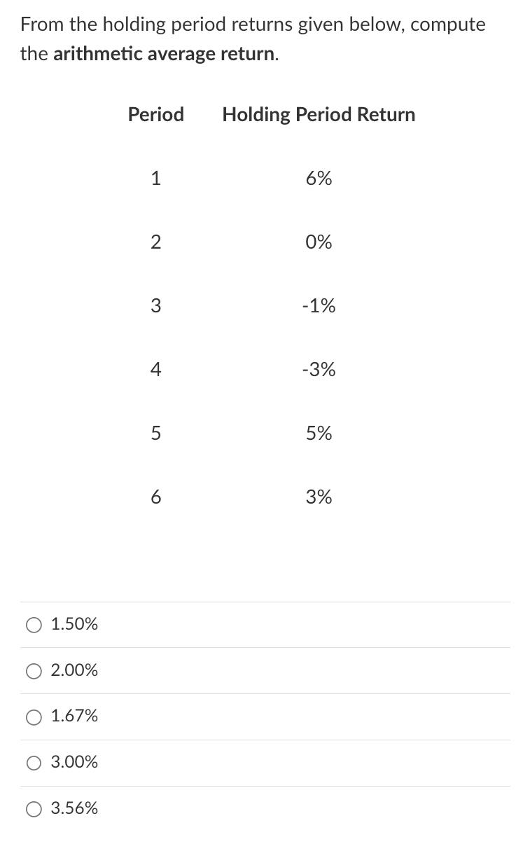 Solved From the holding period returns given below, compute | Chegg.com