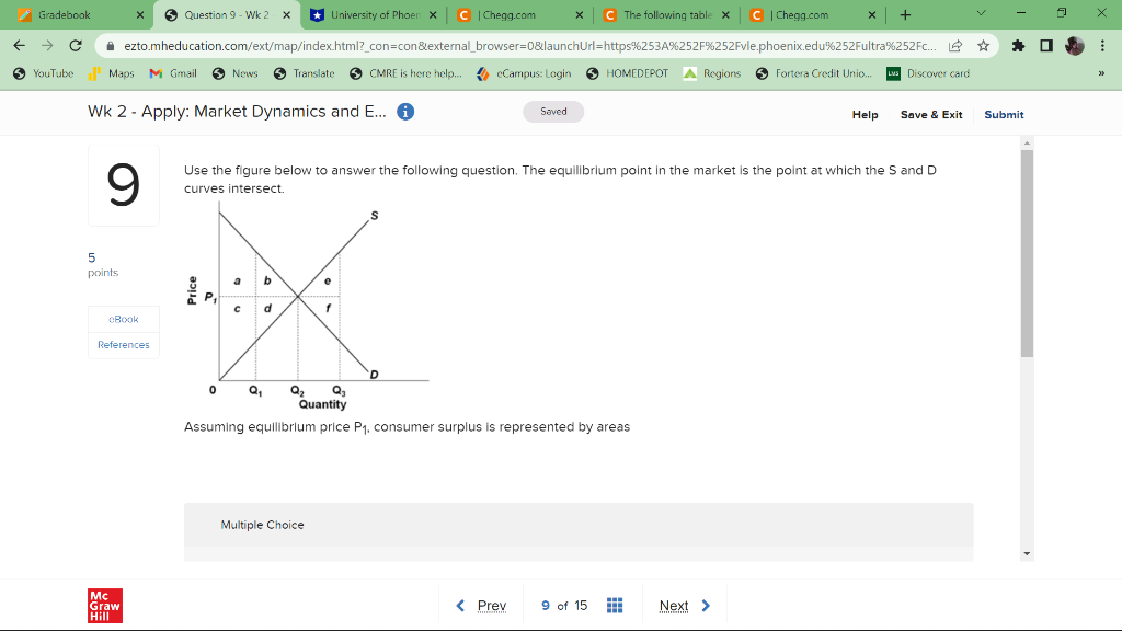 Solved Use the figure below to answer the following | Chegg.com