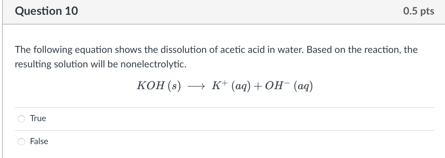 Solved The following equation shows the dissolution of | Chegg.com