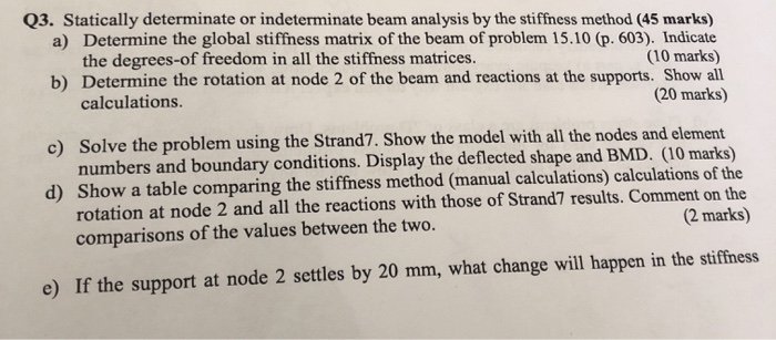 Solved Q3. Statically determinate or indeterminate beam | Chegg.com