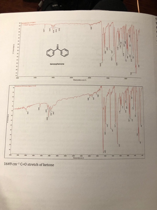 Solved orc 1649 cm-1 C-0 stretch of ketone os in e | Chegg.com