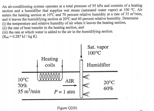 Solved An air-conditioning system operates at a total | Chegg.com