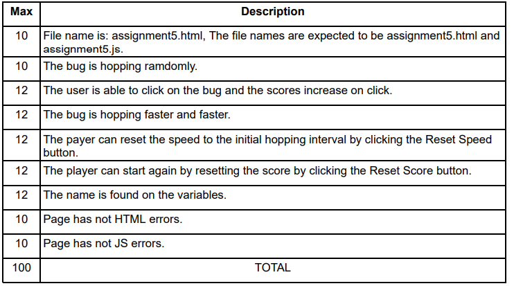 Solved Implement a simple Bug Smasher browser-based (HTML5 | Chegg.com
