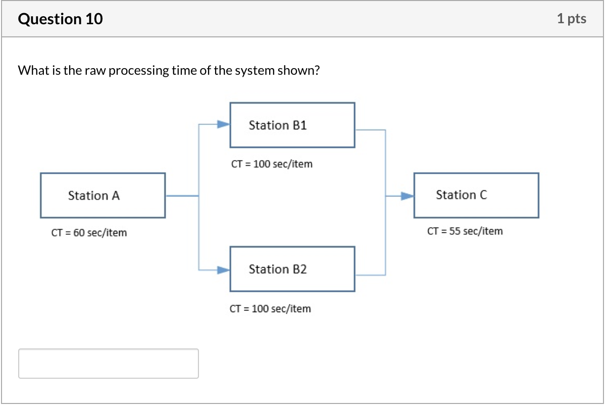 Question 9 1 pts In the process shown, there is one | Chegg.com