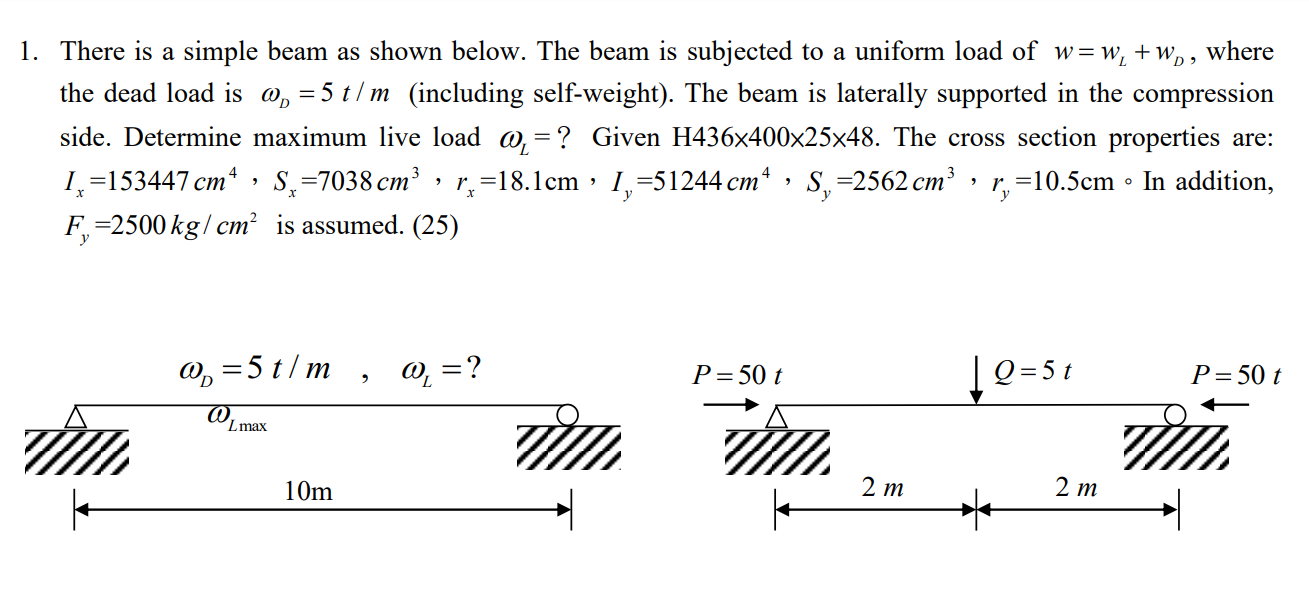 Solved 1. There is a simple beam as shown below. The beam is | Chegg.com