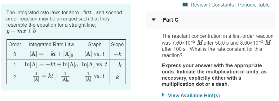 Solved Review Constants Periodic Table The integrated rate | Chegg.com