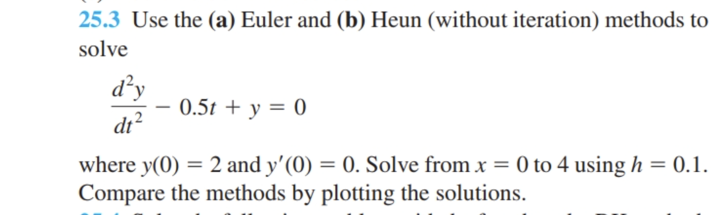 [Solved]: Solve part a using excel 25.3 Use the (a) Euler