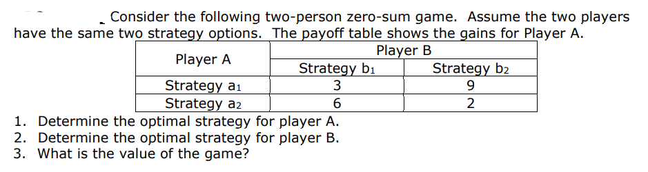 Solved . Consider the following two-person zero-sum game. | Chegg.com