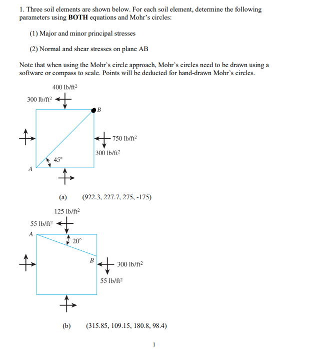 Solved 1. Three soil elements are shown below. For each soil | Chegg.com