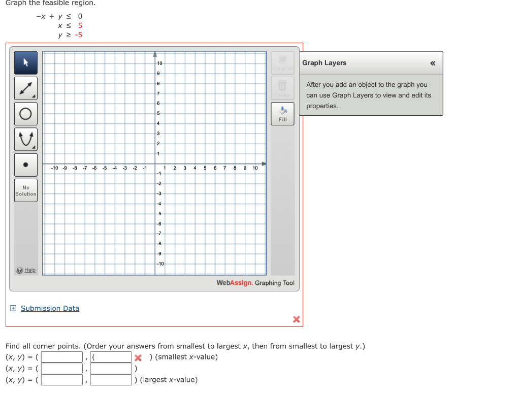 Solved Graph the feasible region. −x+yxy≥≤0≤5−5 Graph Layers | Chegg.com