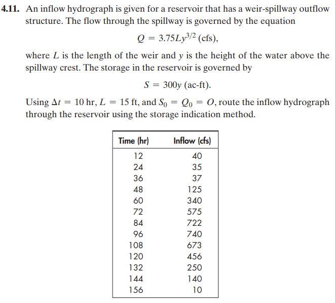Solved 4.11. An inflow hydrograph is given for a reservoir | Chegg.com