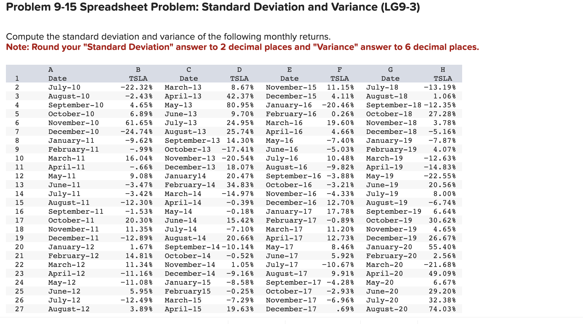 Solved Problem 9-15 Spreadsheet Problem: Standard Deviation | Chegg.com