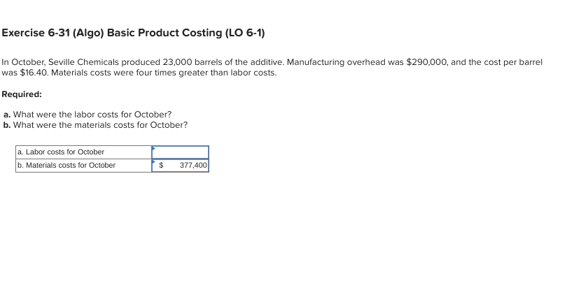 Solved Exercise 6-31 (Algo) ﻿Basic Product Costing (LO | Chegg.com