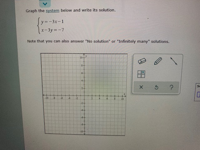 Solved Graph the system below and write its solution. | Chegg.com