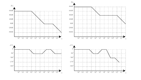 Solved Hi, i want to know how this task has been solved | Chegg.com