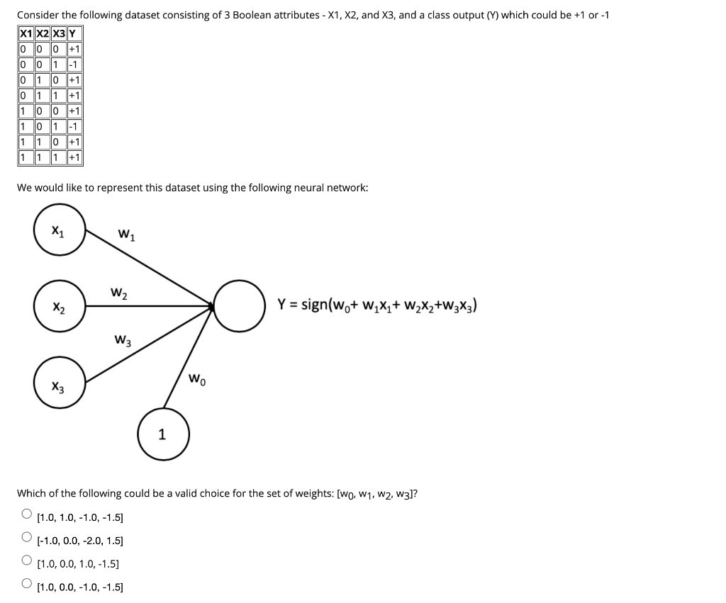 Solved Consider the following dataset consisting of 3 | Chegg.com