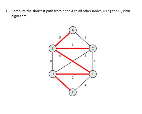 Solved See the image | Chegg.com