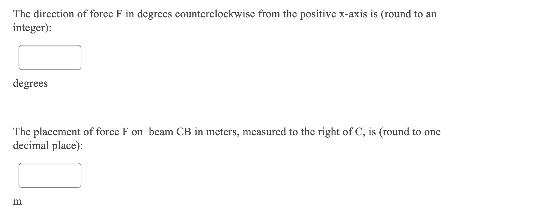 Solved b a F2 с B F1 F3 . Replace the loading on the frame | Chegg.com