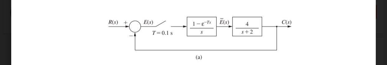 Model the system in MATLAB using: 1. The pulse | Chegg.com