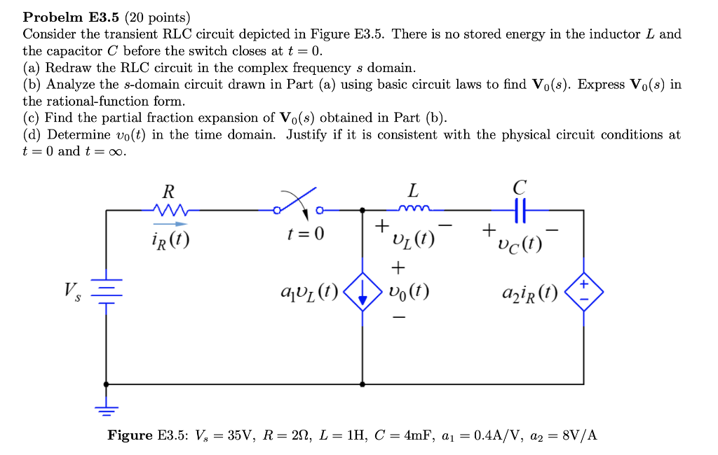 Solved Probelm E3.5 (20 points) Consider the transient RLC | Chegg.com