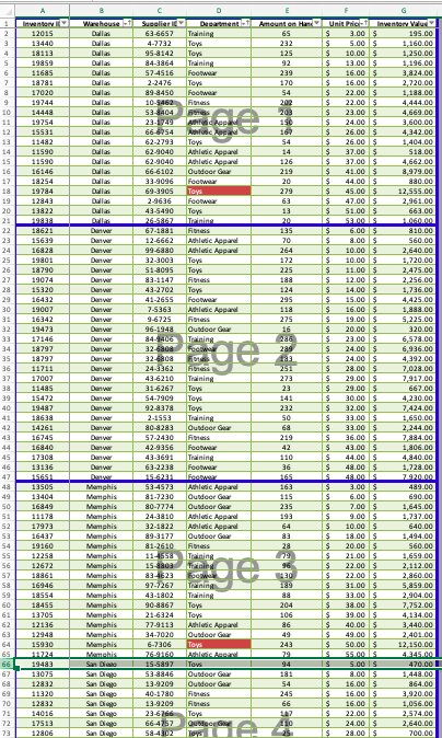 Solved Explain this steps in brief and provide me formulas | Chegg.com