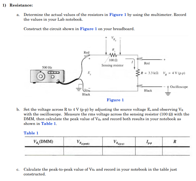 Solved Please use a multisim or other apps to calculate the | Chegg.com