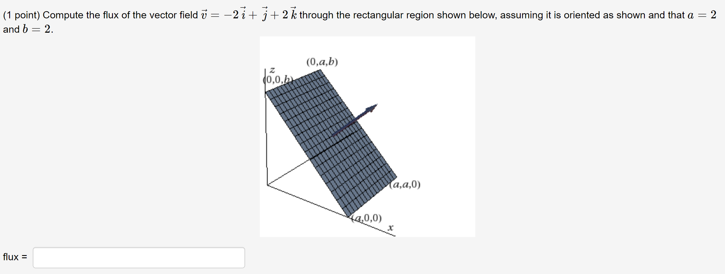 Solved (1 point) Compute the flux of the vector field | Chegg.com