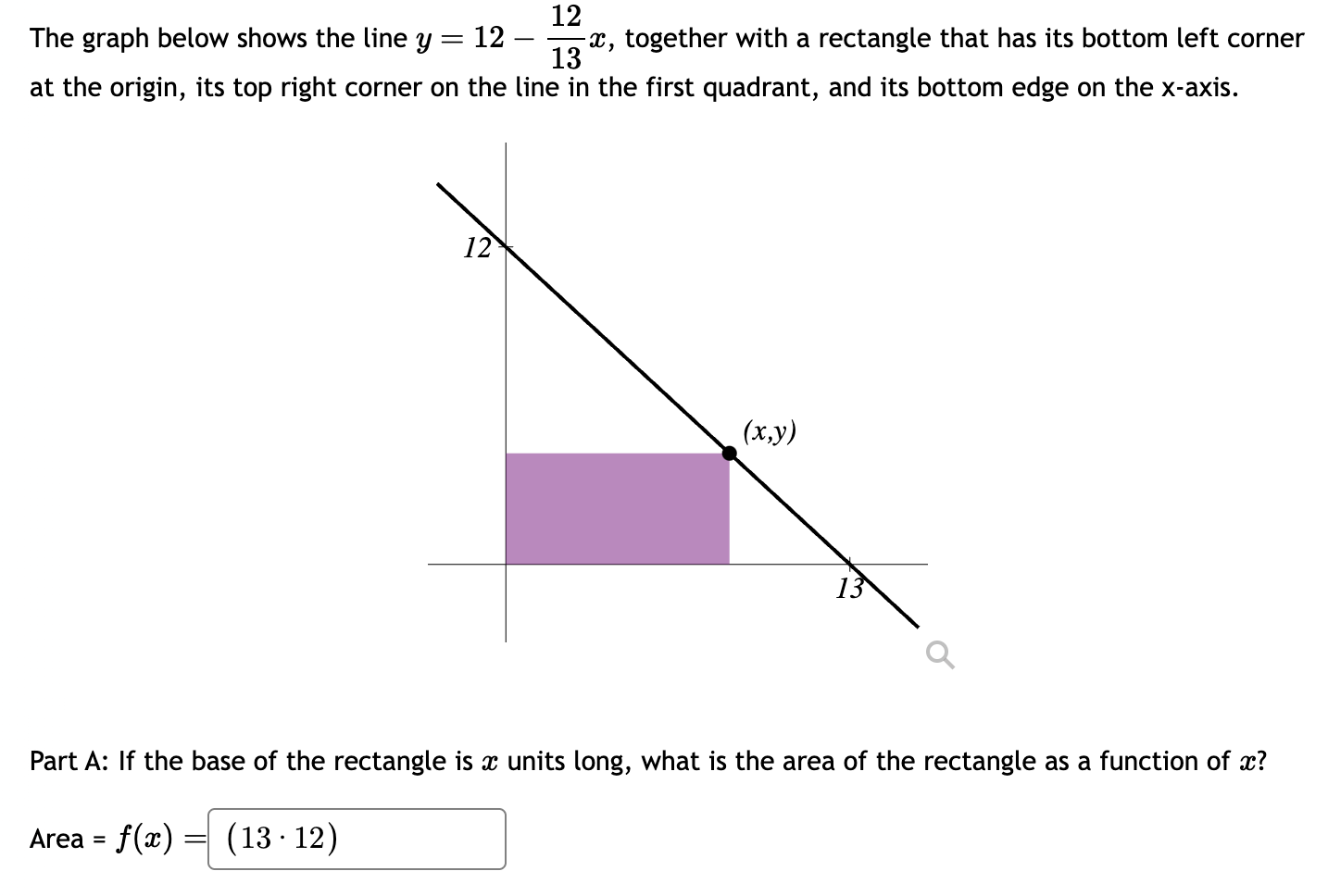 Solved The graph below shows the line y=12-1213x, ﻿together | Chegg.com