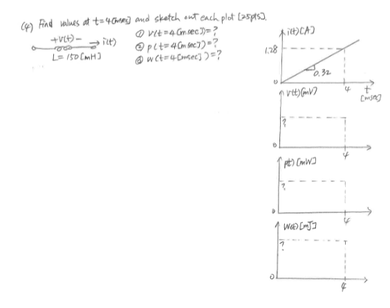 Solved (4) Find values at t=4 anses] and sketch ont each | Chegg.com