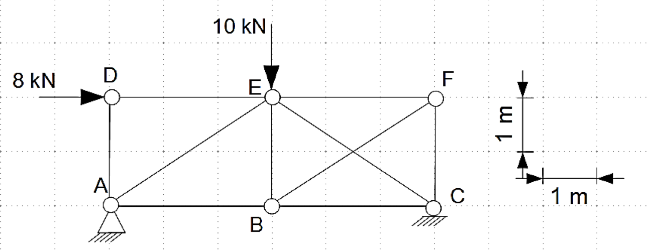 Solved a) Use the superposition method to determine the | Chegg.com